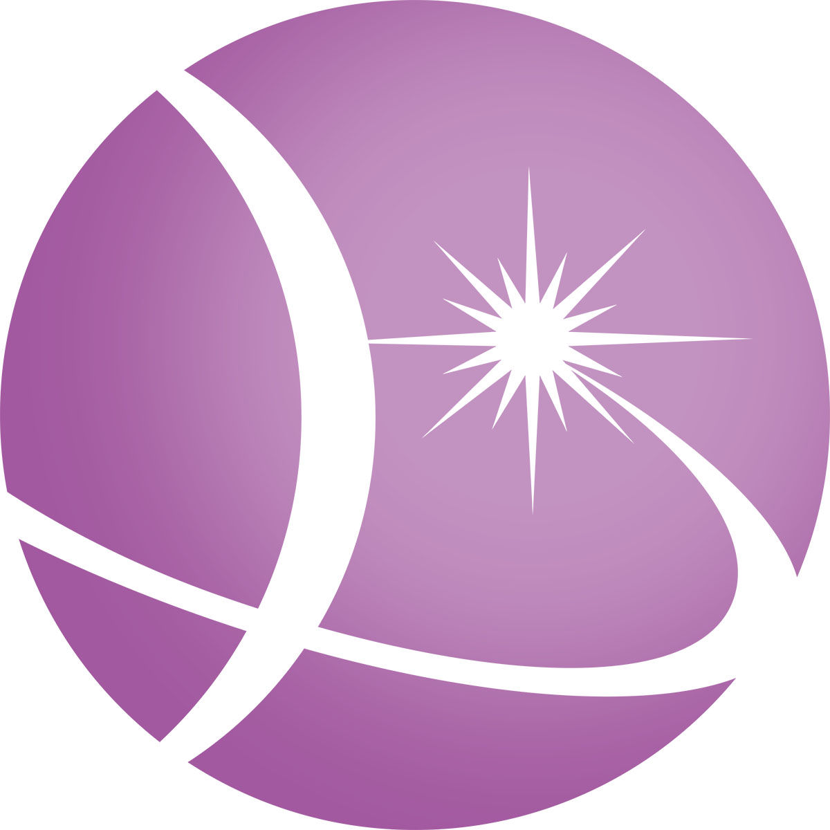 Kaluza C Software for Flow Cytometry Data Analysis | Danaher Life Sciences