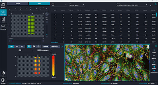 IN Carta Image Analysis Software | Danaher Life Sciences