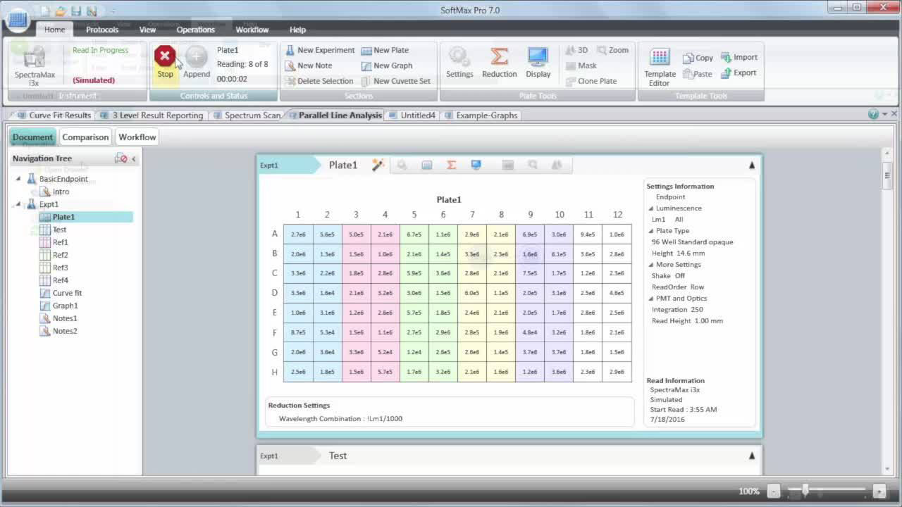 SoftMax Pro Software - Advanced Microplate Data Analysis | Danaher Life Sciences
